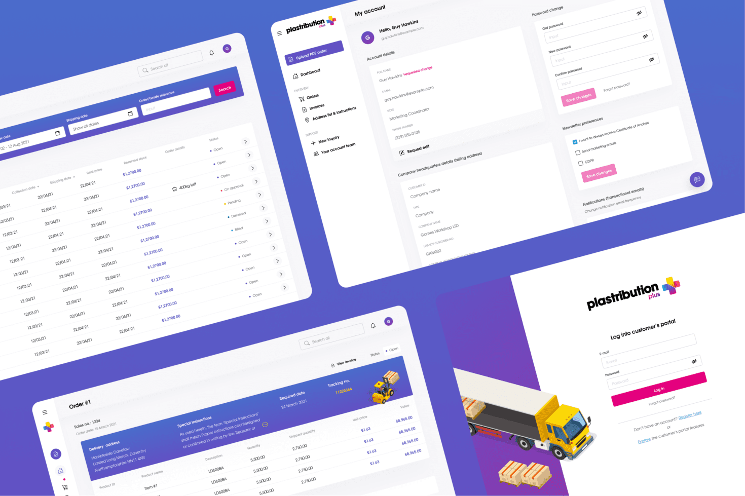 Plastribution - Neuralab